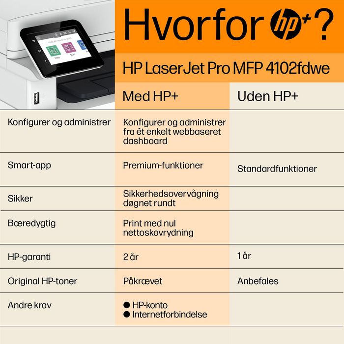2Z624E, HP LaserJet Pro MFP 4102fdwe Printer | EET