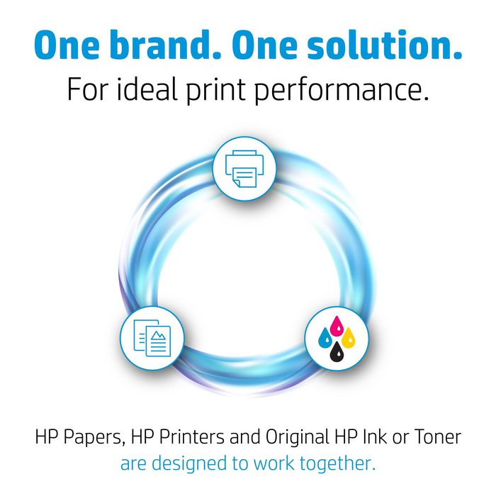 3YP17AE, HP Tri-Color Printhead | EET