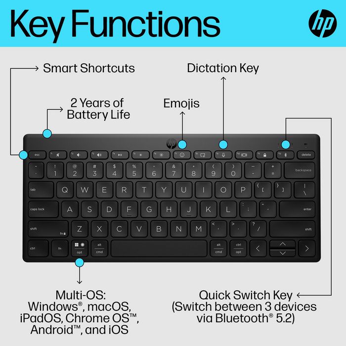 692S9AA#ABB, HP 355 Compact Multi-Device Bluetooth Keyboard Used for ...