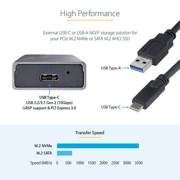 M2-USB-C-NVME-SATA, StarTech.com StarTech.com USB-C 10Gbps to M.2 NVMe ...