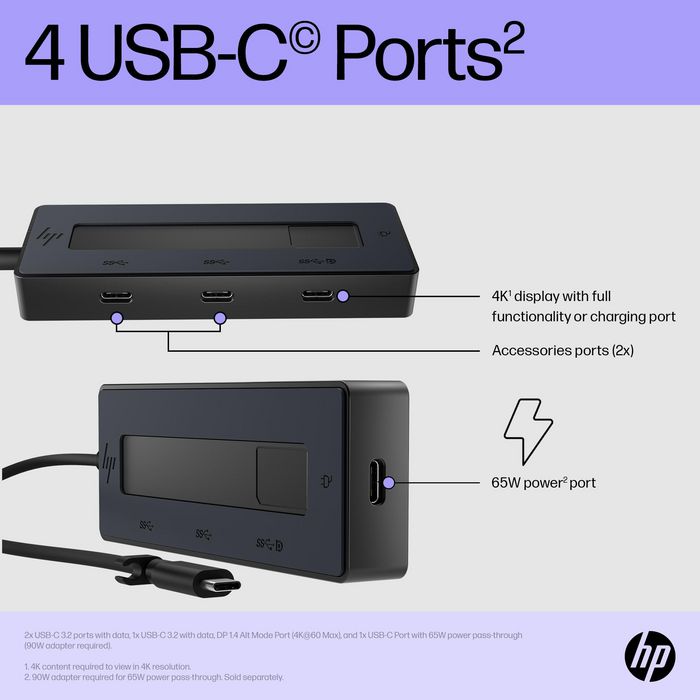 6G842AA, HP 4K USB-C Multiport Hub | EET