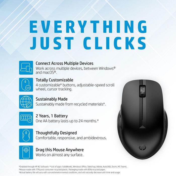 3B4Q5AA#AC3, HP 435 Multi-Device Wireless Mouse | EET