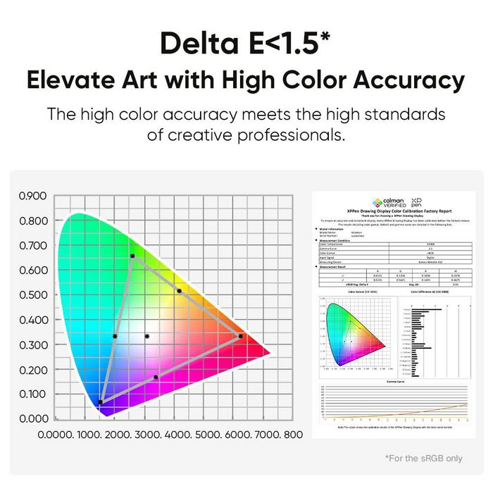 MD180UH, XPPen Artist Pro 19 Drawing Display (Gen2) | EET
